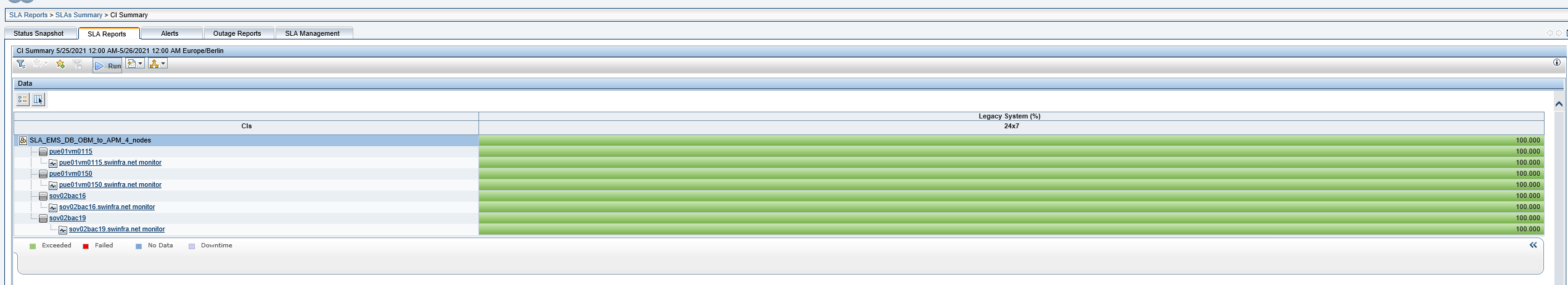 Integrating OBM Events to APM via EMS SiteScope Integration monitor