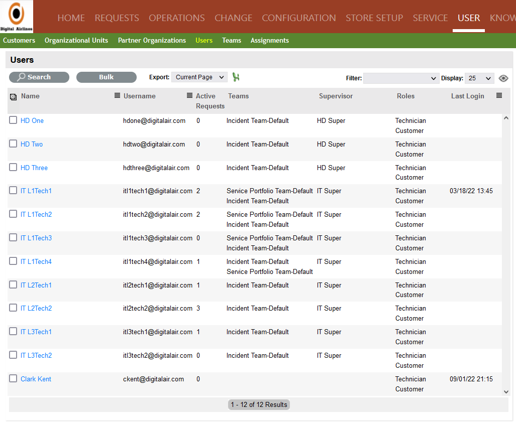 Check Technician/User "Active Requests" in Real Time