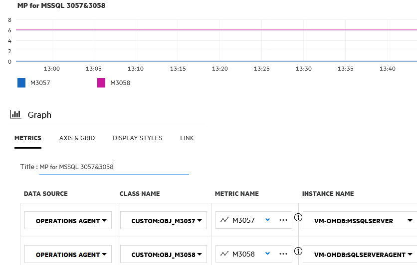 How to display the values of MP SQLServer 3057 and 3058 metrics on OBM's PD