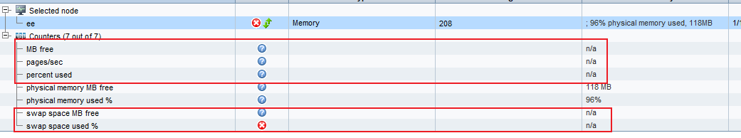 SiteScope Memory Monitor ”percent used” ,“pages/sec” etc. displayed ”n ...