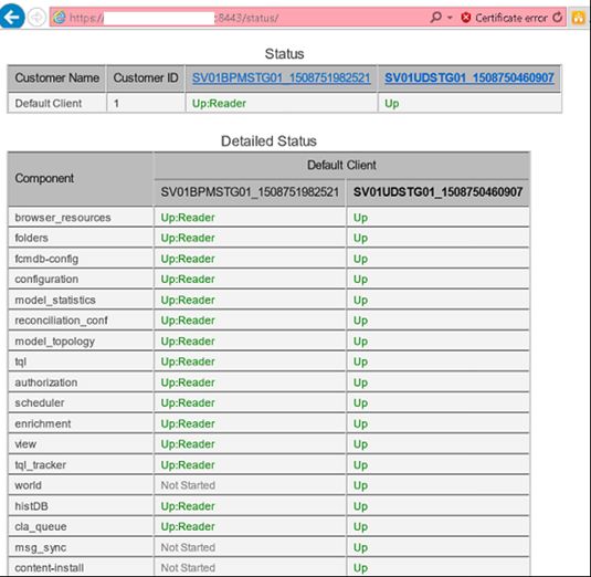 UCMDB: How to identify the writer in HA?