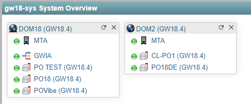 GroupWise agents show as not running in the overview or properties page