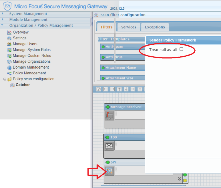 Valid SPF messages rejected by Secure Messaging Gateway (SMG)