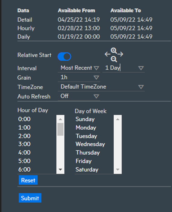 How to configure email for the scheduled report