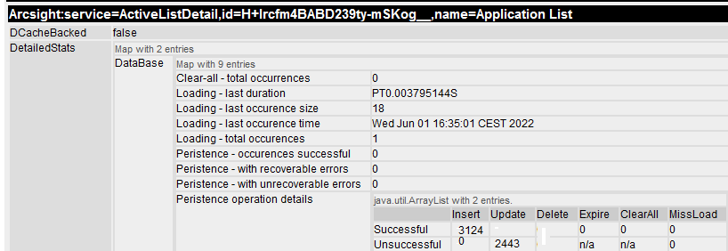 ArcSight ESM Active List Rows Missing or Cleared when using lists with TTL