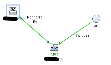 How to add the TQL to import SiteScope Monitors from APM