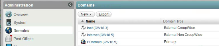 GroupWise created messages are undeliverable to some external addresses
