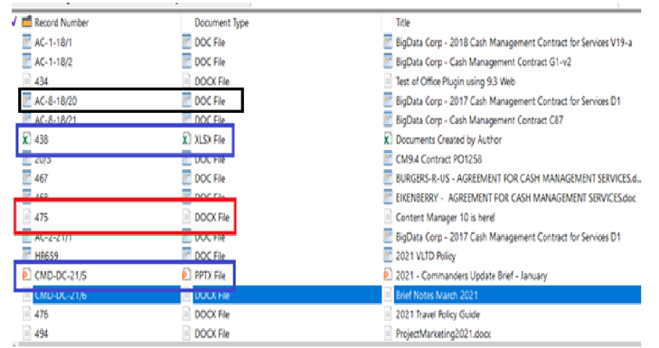 Content Manager 23.4 Content Manager Desktop Client ICONs display issue