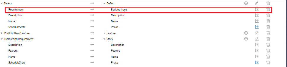 How to keep relations for Task/Defect/Story between Octane and Rally ...