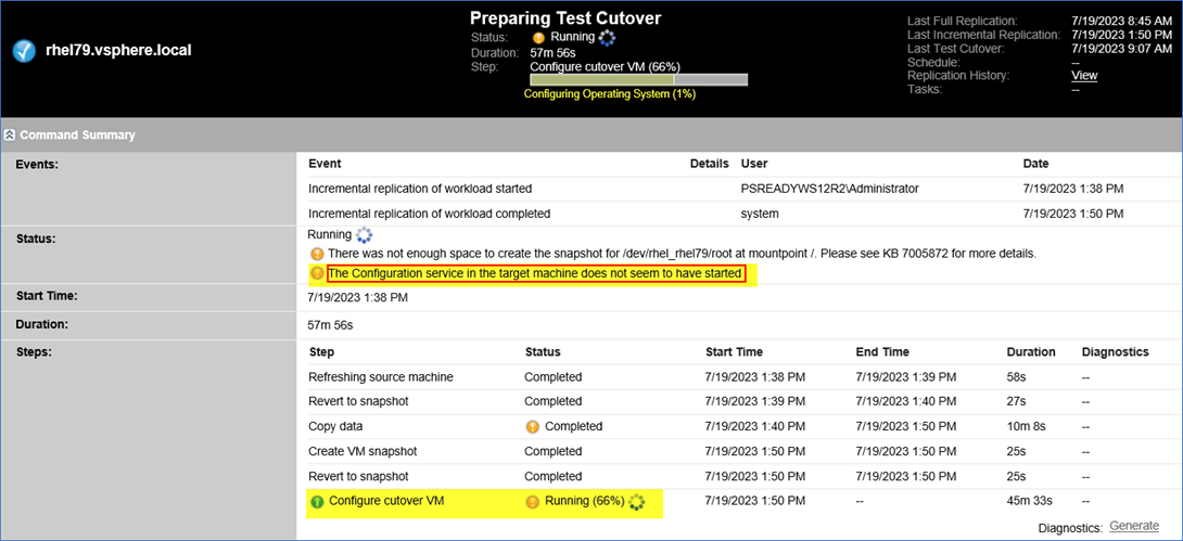 Configure Operating System hangs, "Mount command results: mount ...