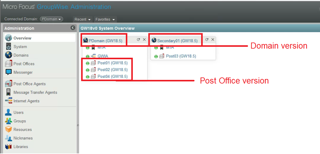 GMS Error: GroupWise login response returned code: 53336