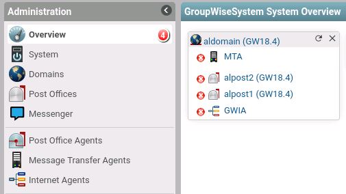 GroupWise agents shows running in terminal but shows red icons in Admin ...