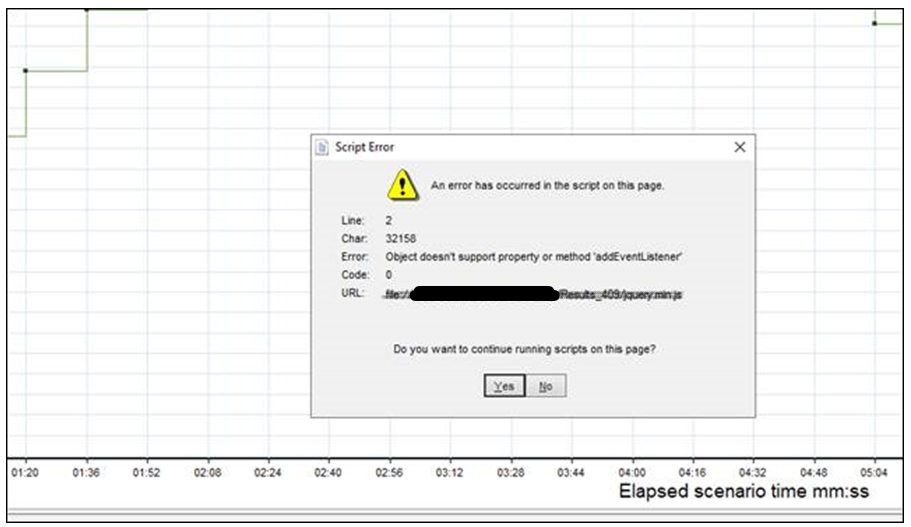 "An error has occurred in the script on this page." when using ...