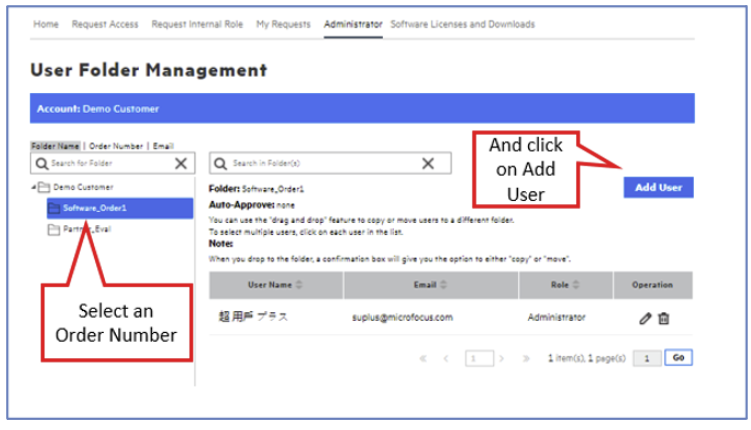 Managing Users in Software Licenses and Downloads (SLD)