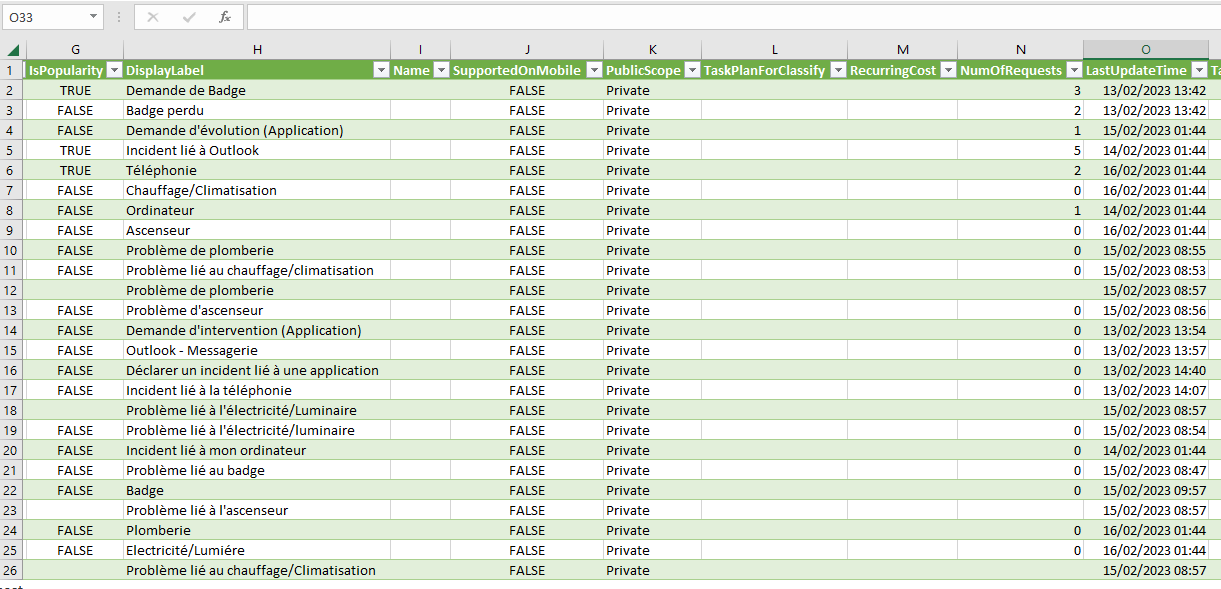 How to export data from SMAX 2022.11 to Microsoft Excel with OData feed