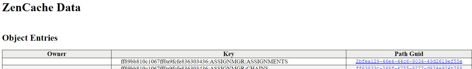 Troubleshooting schedule - TESS - in ZENworks bundles