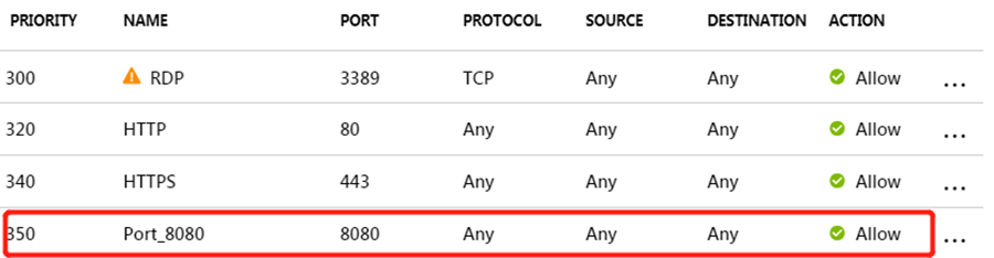Installing ALM on Microsoft Azure