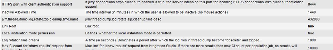 APM 9.60 - Service and CI Offerings not being saved (Tutorial for ...