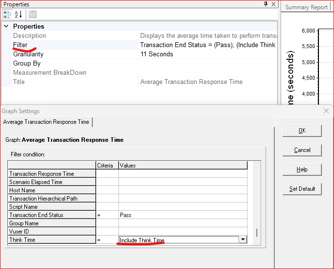 LoadRunner Analysis - Inconsistency between the Summary Report/Average ...