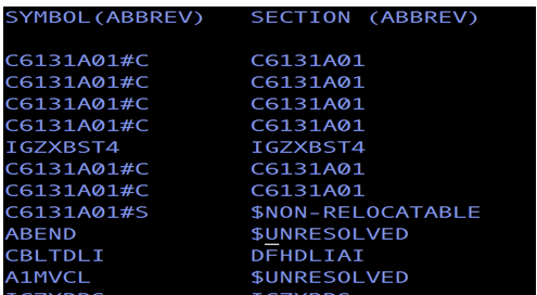 IMS program developed under Enterprise Developer which calls CBLTDLI ...