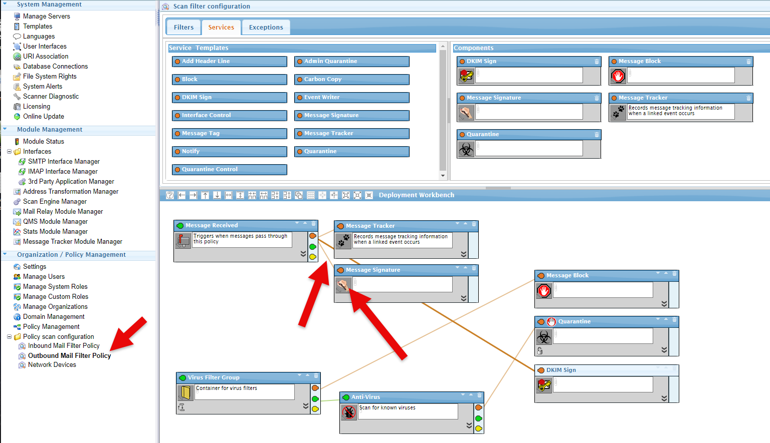 How can I configure an outbound message signature policy in SMG
