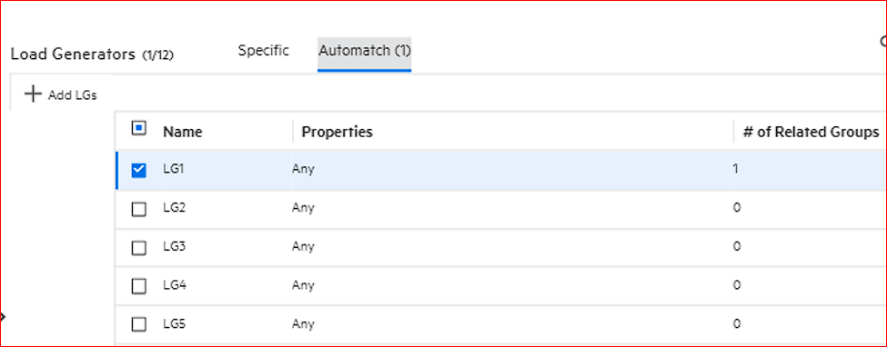 LRE + Github + Jenkins integration, not able to assign specific LG hostname to lg_name