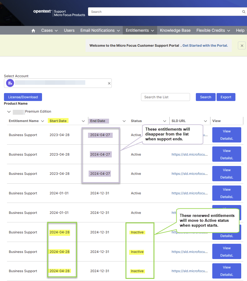 Why are Inactive Support Entitlements listed under My Entitlements in the Support Portal?