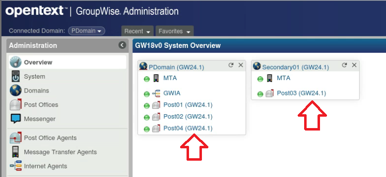 How to upgrade GroupWise Domain and Post Office databases