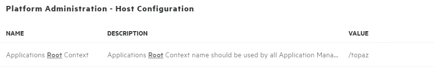 CMS-UI services is missing on Operations Bridge Manager (OBM) 23.4