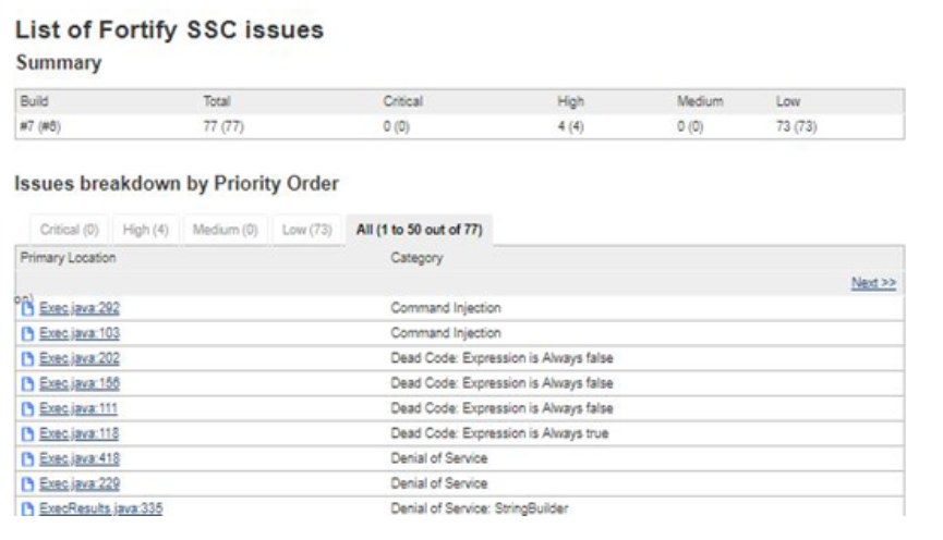 How to view issues via the Jenkins Fortify Assessment tab