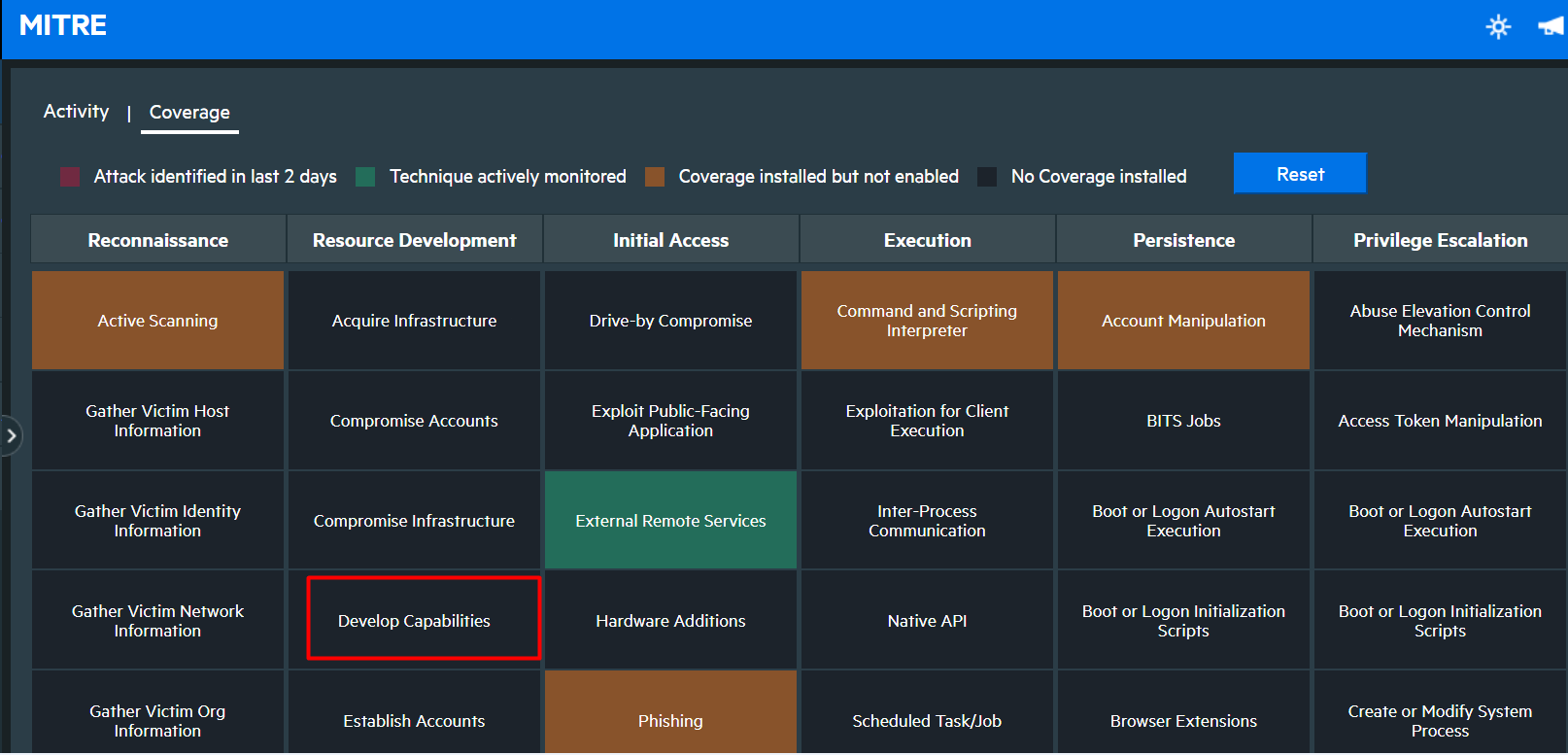 ArcSight ESM MITRE rule showing as No Coverage in the Command Center