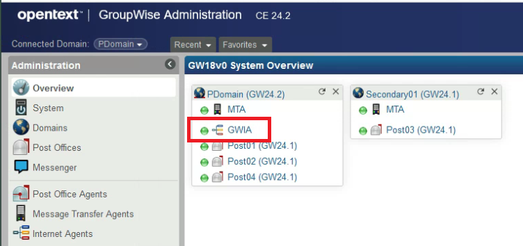 No Inbound mail is being received by the GroupWise Internet Agent (GWIA)