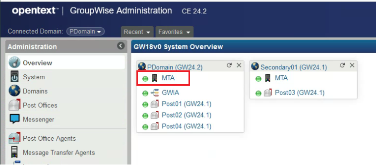 No Inbound mail is being received by the GroupWise Internet Agent (GWIA)