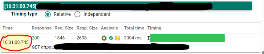 Collecting and Analyzing HAR Logs for Digital Lab Cases