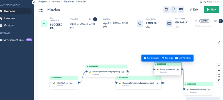 End-to-End Machine Learning Solution with Vertica and Saagie Using ...
