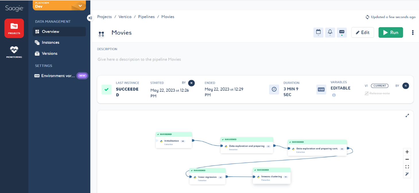 End-to-End Machine Learning Solution with Vertica and Saagie Using ...