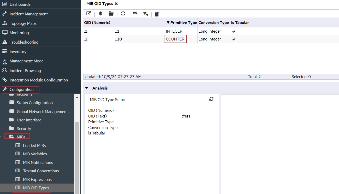 Why did not Network Node Manager i 2022.05 generate a ...