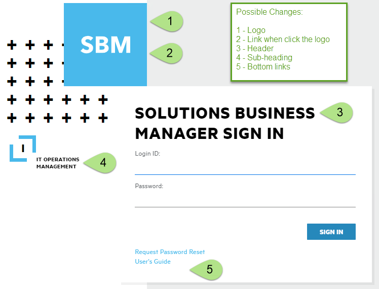 SBM 11.7.1+: How to customize the SBM Work Center login screen with my ...