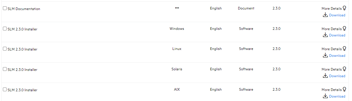 Where can I find the SLM (Serena License Manager) downloads?
