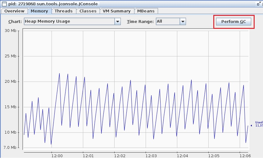 Using Jconsole to monitor opr_as JVM heap consumption